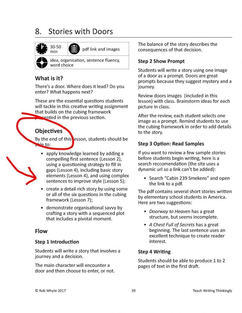 Teach English Writing And Thinking Skills Eslwriting Org